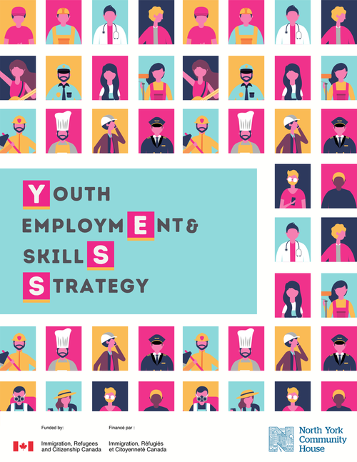 North York Community House (NYCH)