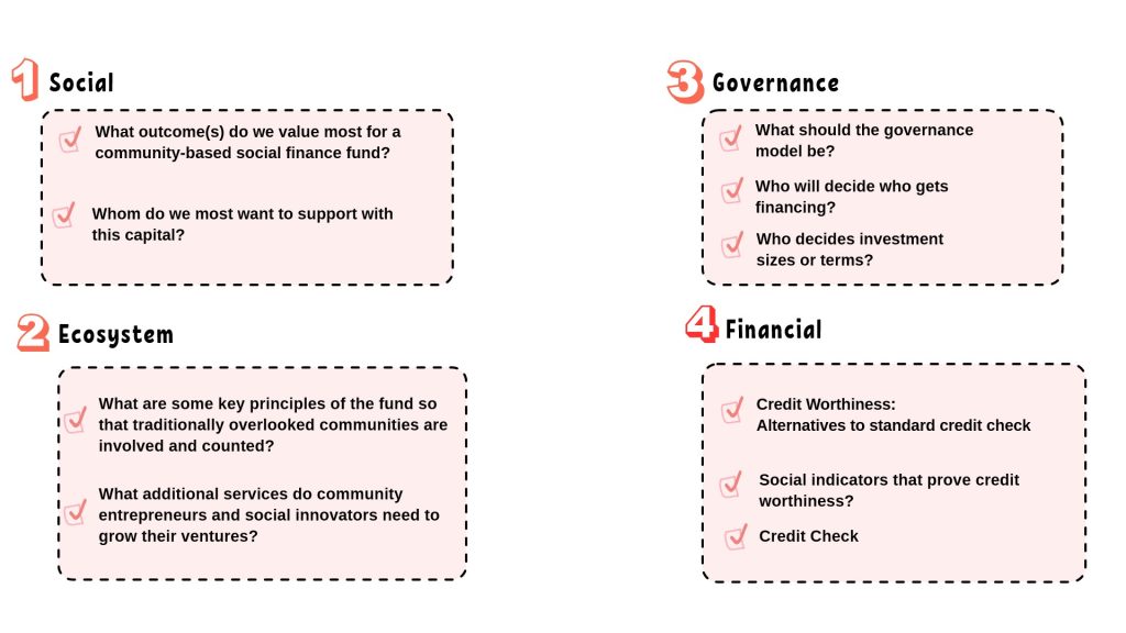 NYCH Program | Toronto Impact Initiative